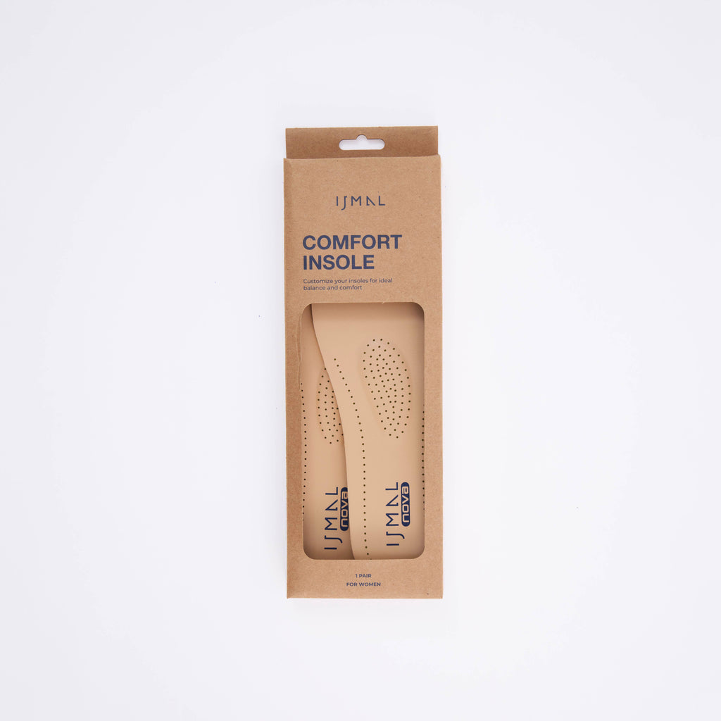 Nova Insole Cut – IJMAL